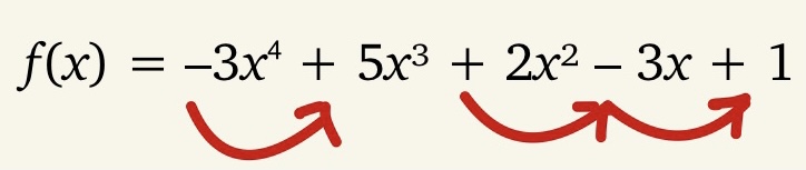 2-06 Zeros of Polynomial Functions